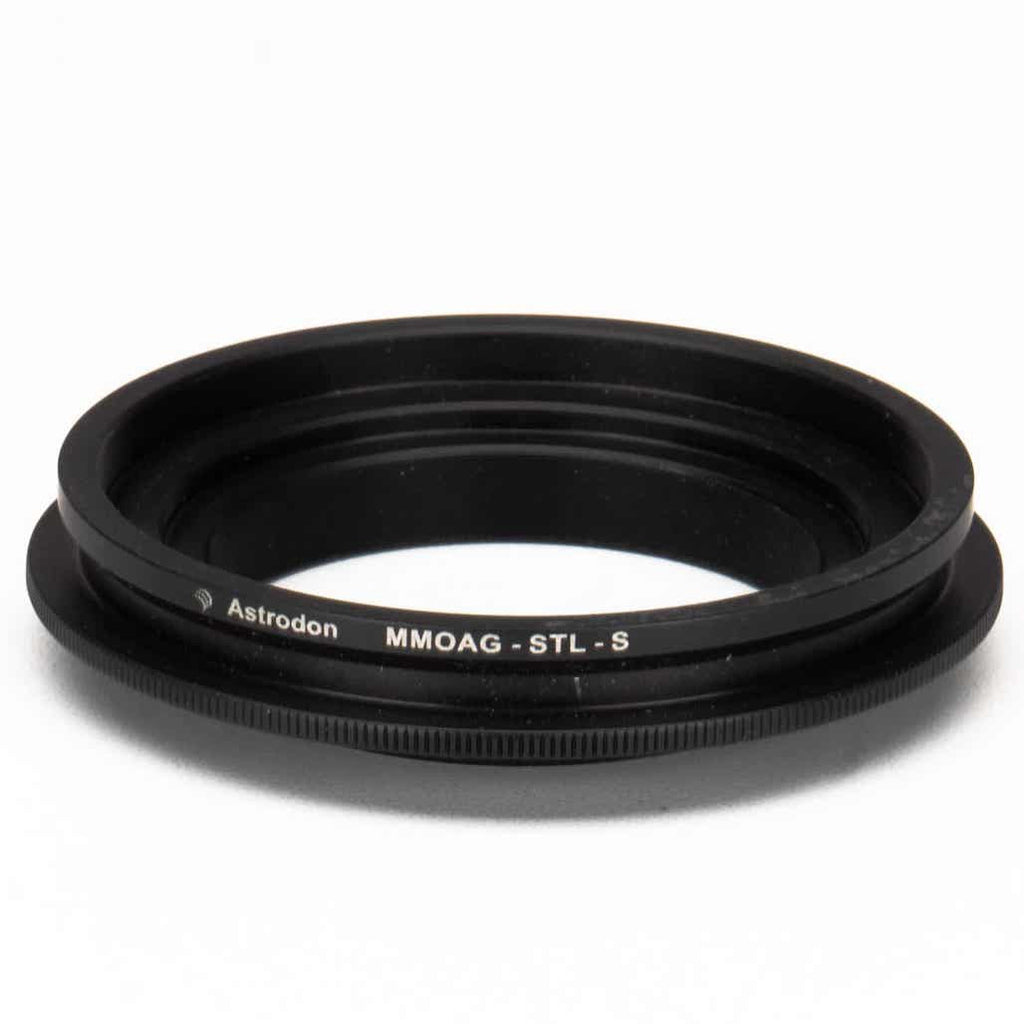 Adapters — David Astro